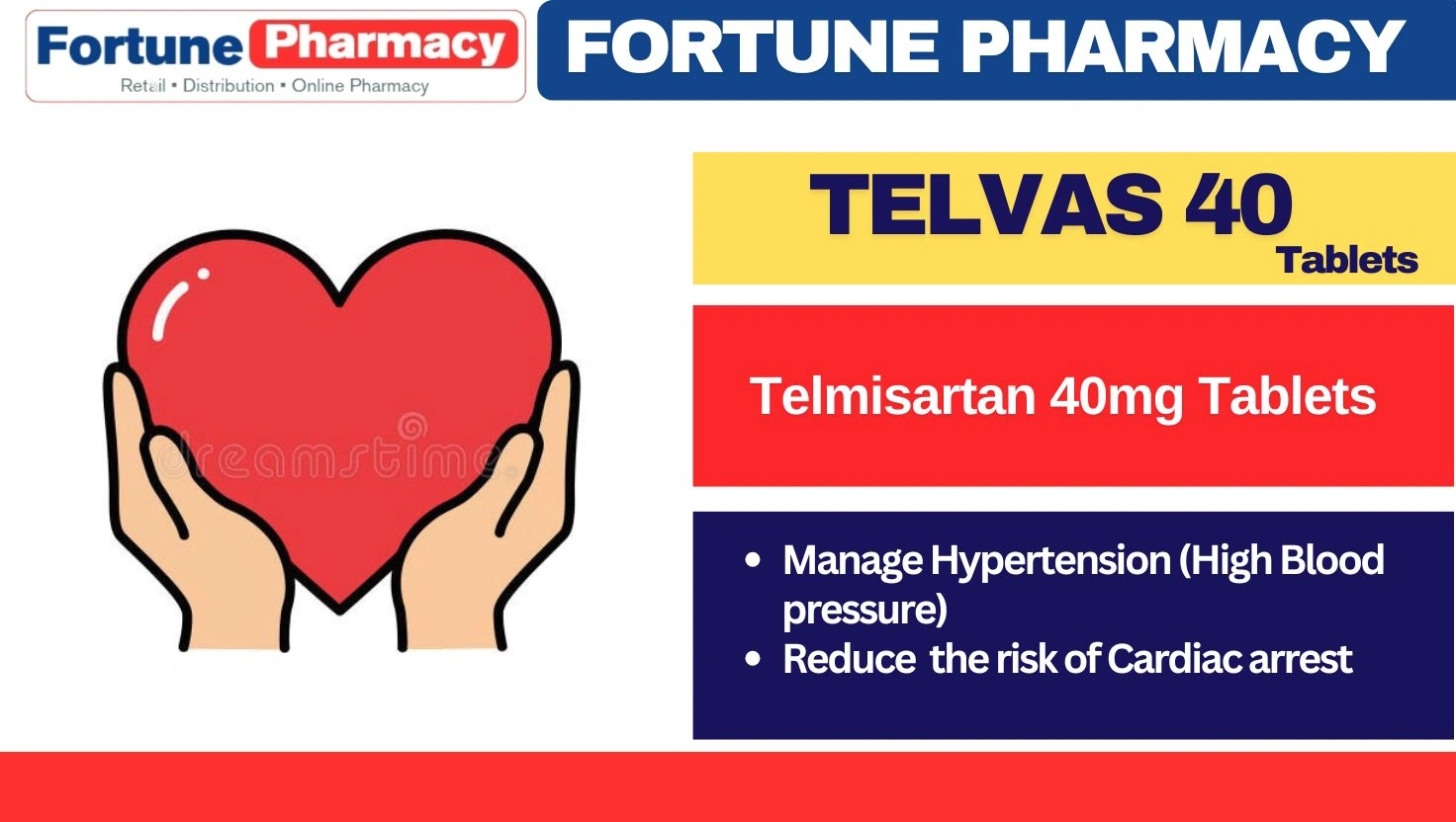 Telvas 40mg Teblet